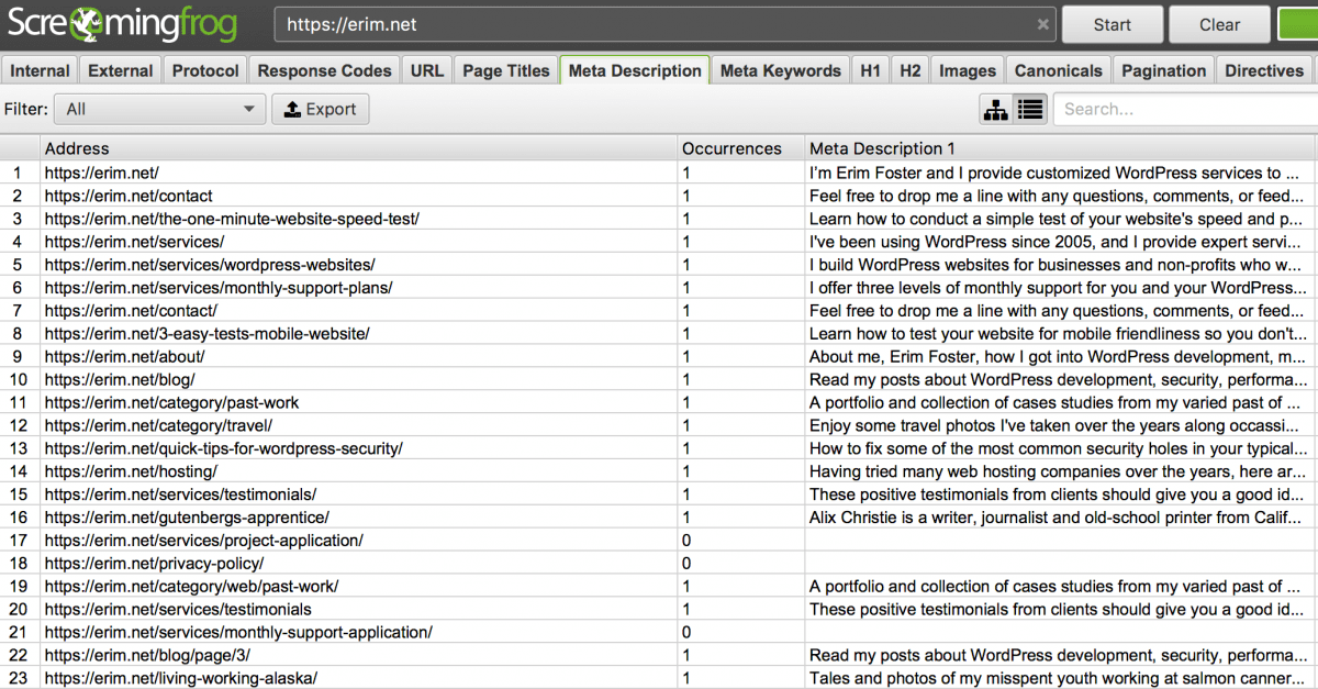 The 5-Step SEO Audit You Can Do in Under 30 Minutes - erim.net